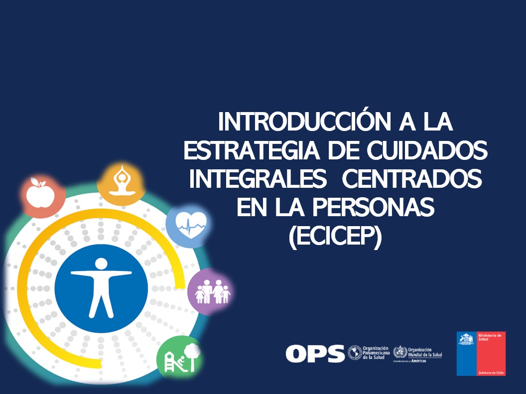 Introducción a la estrategia de cuidados integrales centrados en la ...