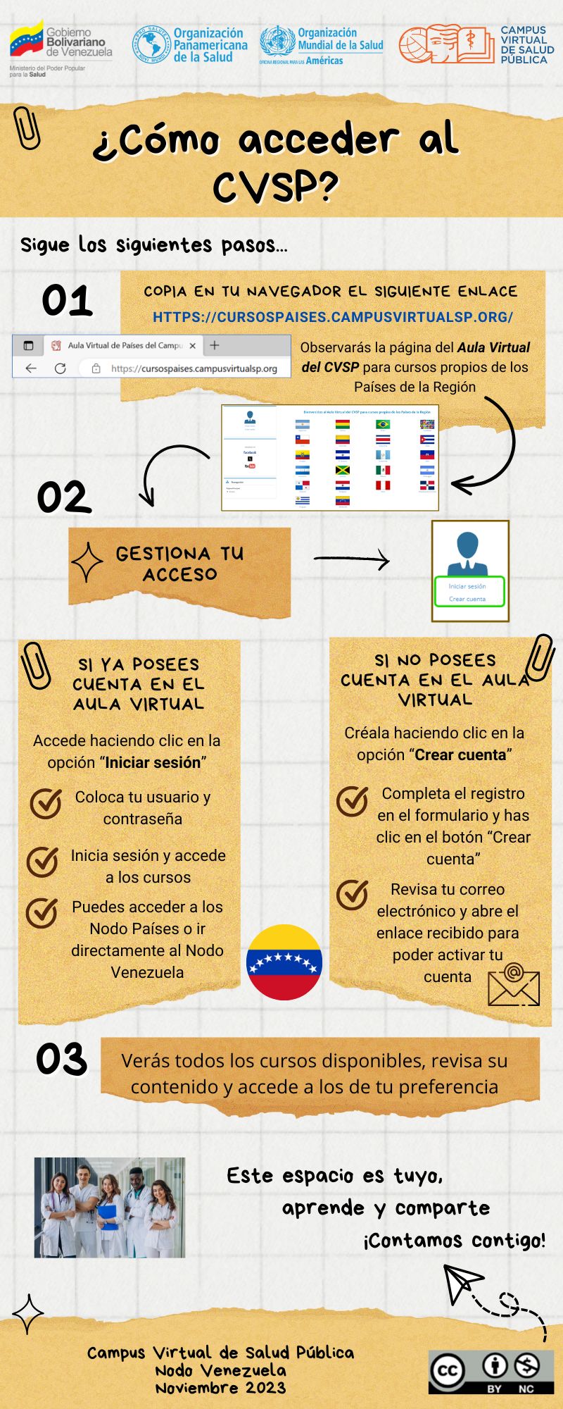 ¿Cómo acceder al CVSP? | Nodo Venezuela - Campus Virtual de Salud Pública